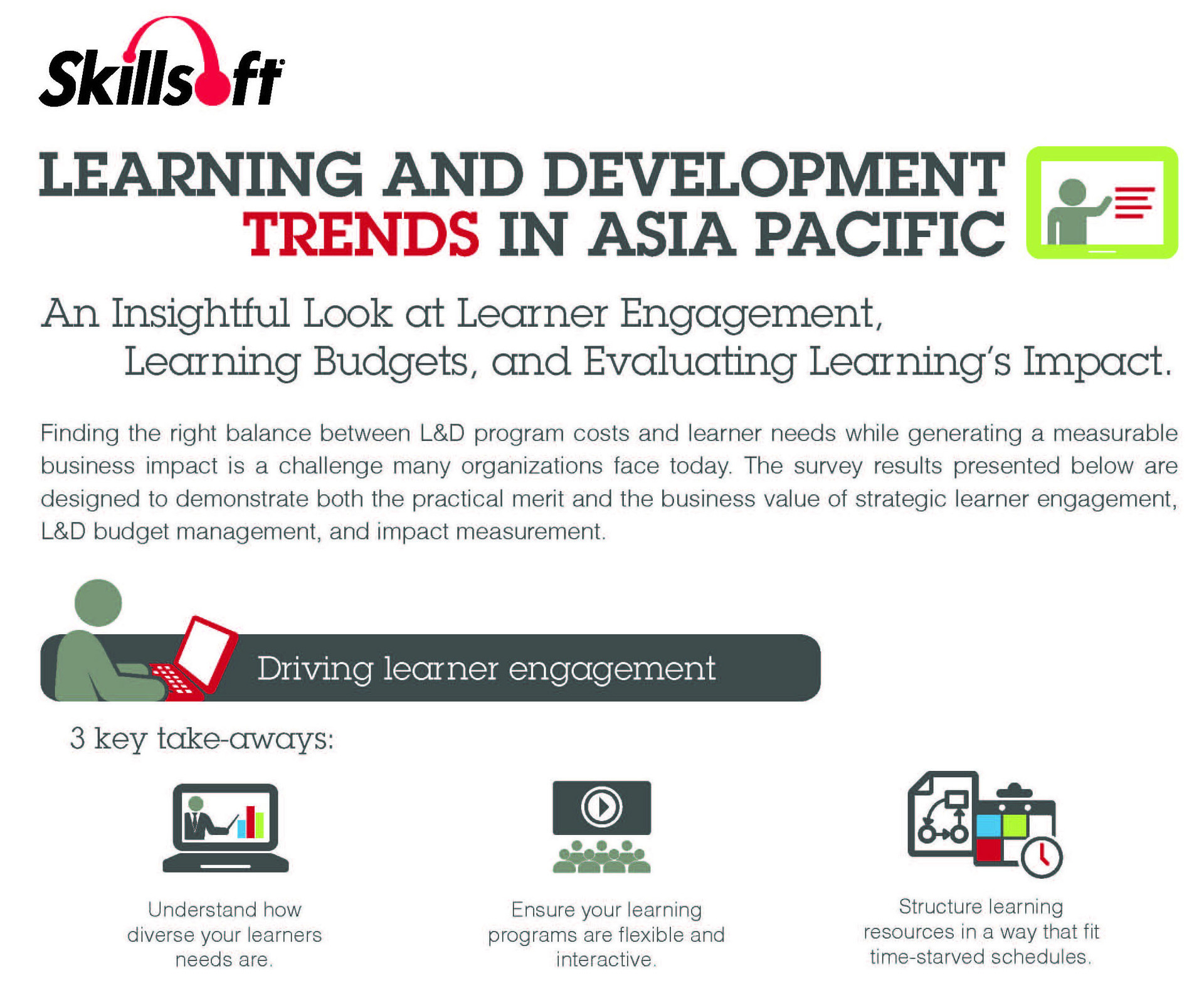 Asia Pacific Learning and Development Trends - eLearning Industry Asia Pacific Learning and Development Trends - eLearning Industry