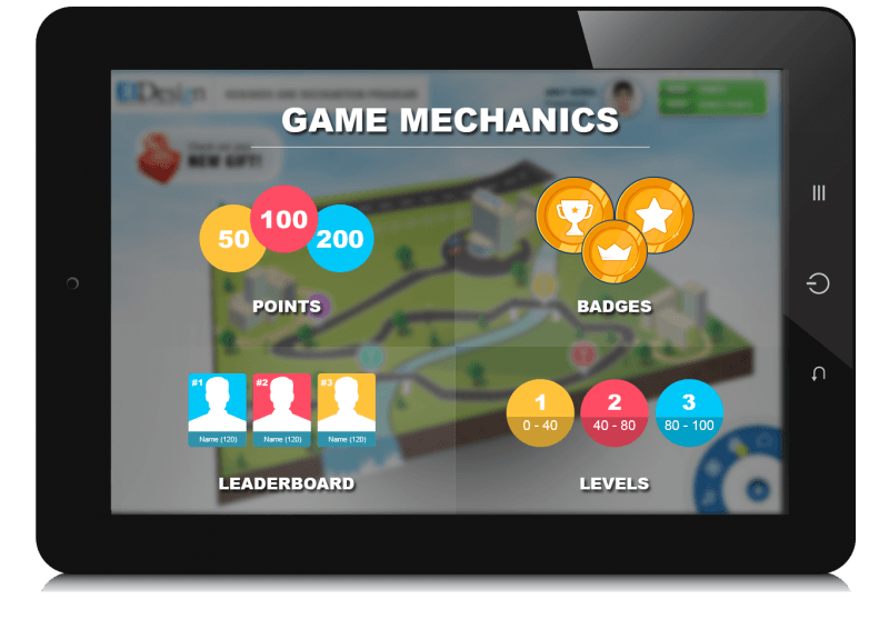 How Gamification Will Impact Corporate Learning - eLearning Industry How Gamification Will Impact Corporate Learning - eLearning Industry
