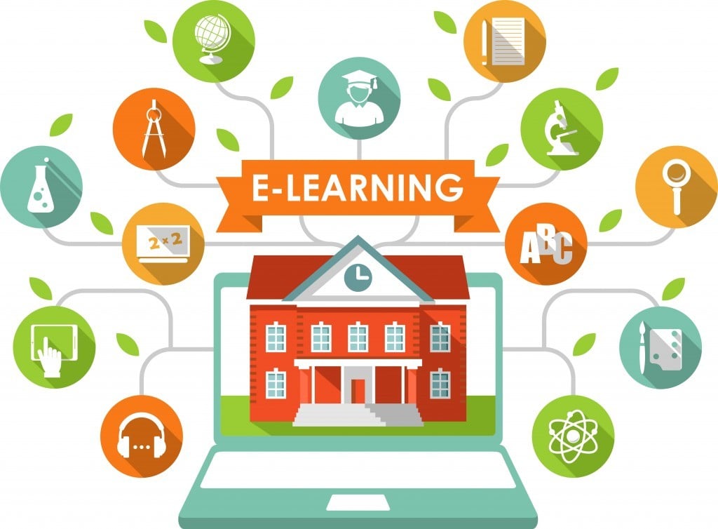 5 Ways To Transform Distance Learning Content - eLearning Industry 5 Ways To Transform Distance Learning Content - eLearning Industry