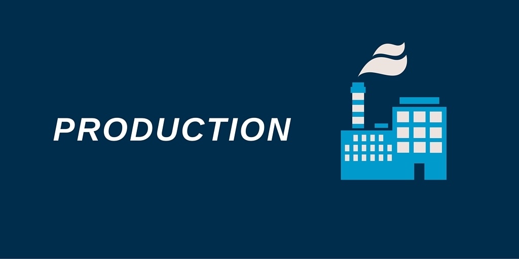 5 Phases To Set Up A Successful eLearning Production Process ...