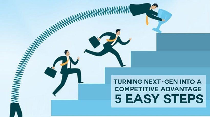 5 Easy Steps To Creating An Industry-Ready Workforce - eLearning Industry