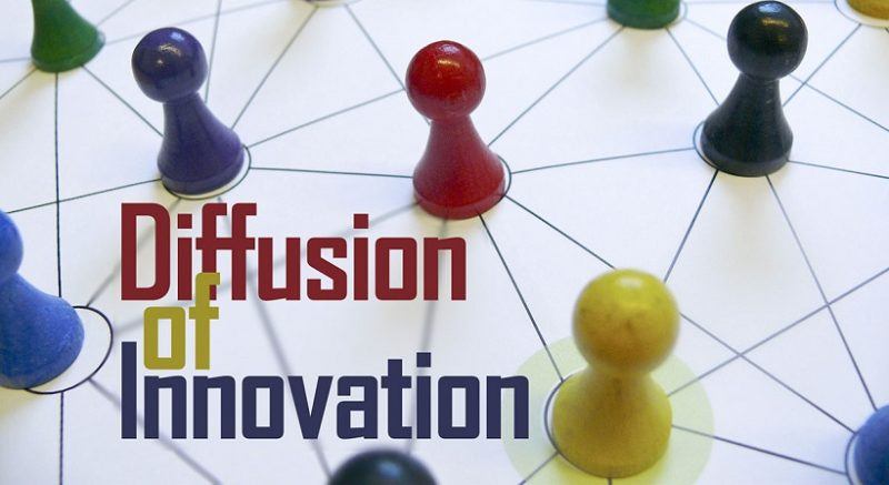 The Diffusion Of Innovations: Everett Rogers - eLearning Industry