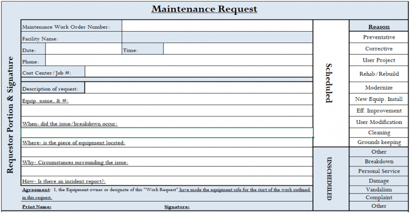 5 Essential Tools For Facility Managers - eLearning Industry