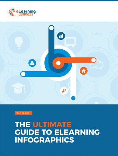 Free eBook Downloads - eLearning Industry