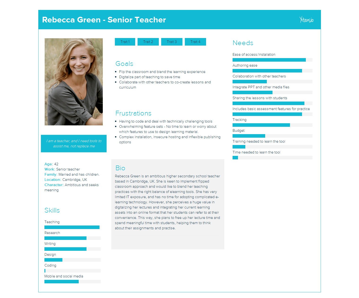 Choosing The Best Educational Software Helps Teachers Tackle 3 Of Their ...