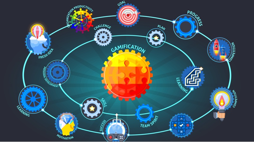 Teaching Game Mechanics A Hierarchy Of Learning Game Wisdom