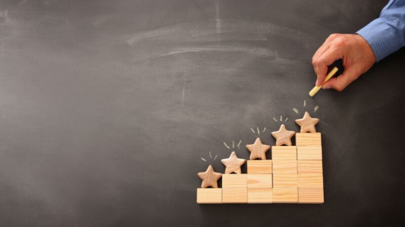 Growth Blueprint: Planning For Performance – starkidslearn.com