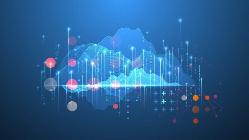 Data from eLearning Analysis: Optimizing eLearning Performance - Blog.nidoproject.com